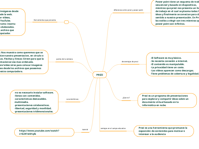 PREZI - Mapa Mental - Amostra